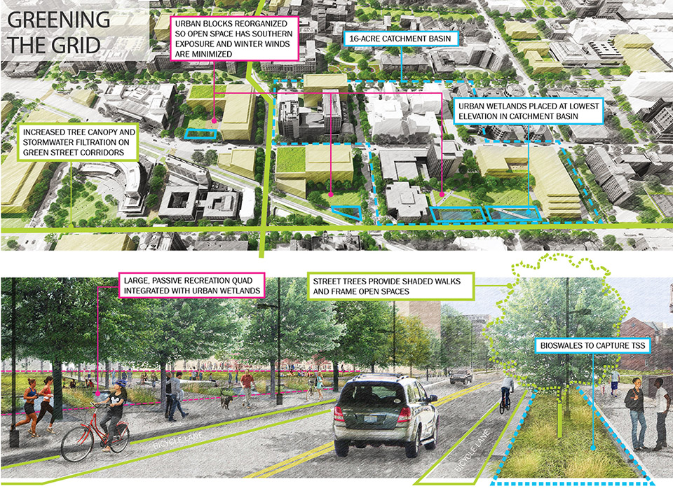 2018 ASLA ANALYSIS AND PLANNING AWARD OF HONOR: The UW-Madison Campus ...
