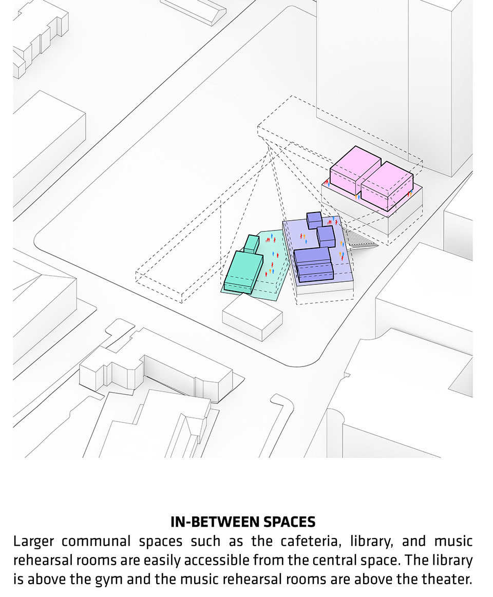 The Heights Building by BIG - 谷德设计网