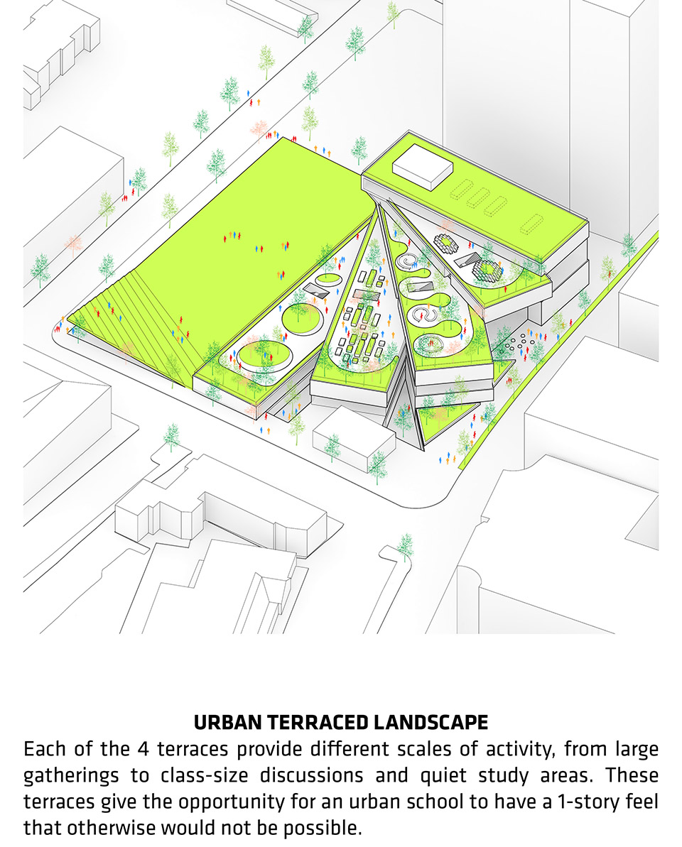 The Heights Building by BIG - 谷德设计网