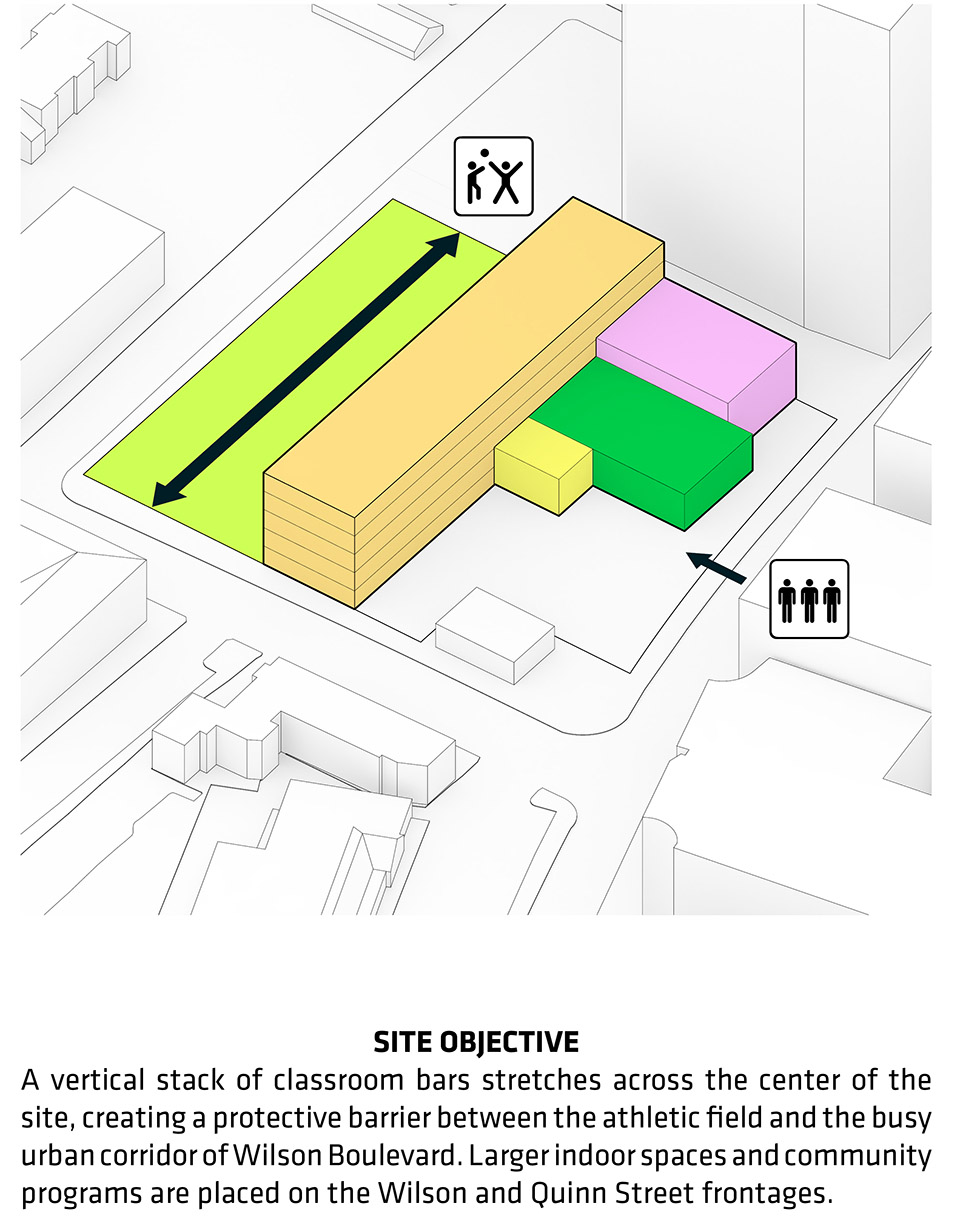 The Heights Building by BIG - 谷德设计网