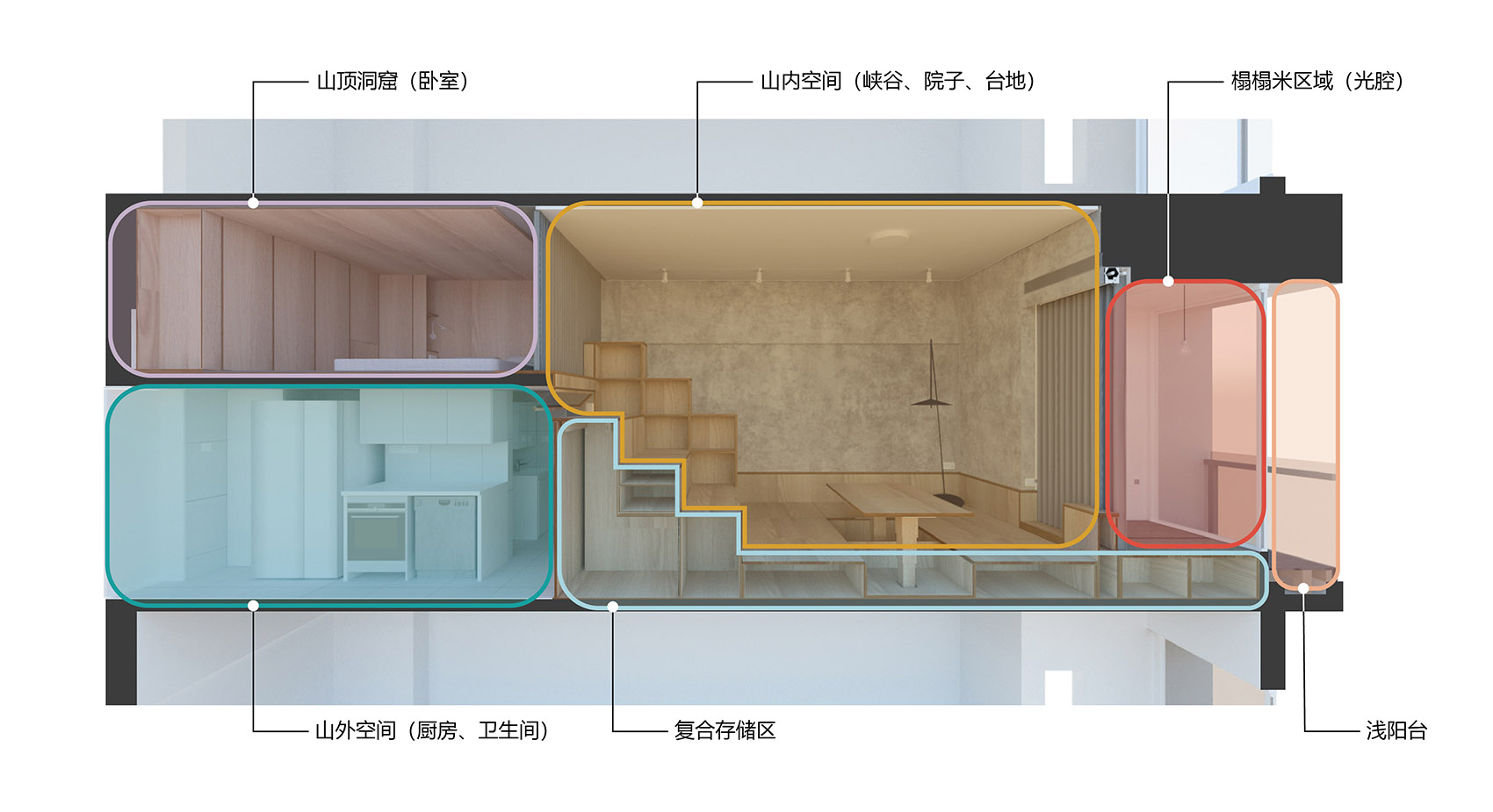 Renovation design of a 40-square-meter living space, China by ...