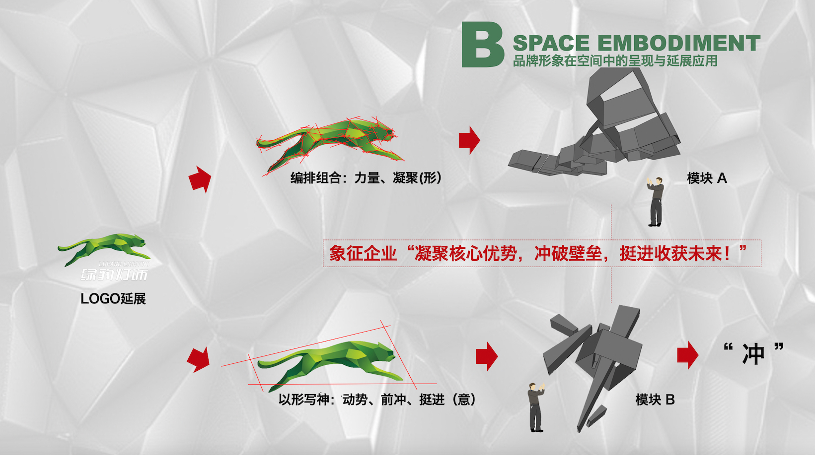 Zhongshan Lupard Lighting Flagship Store, China by CUN DESIGN - 谷德设计网