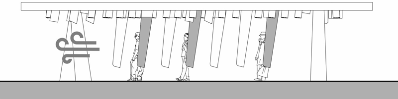 “Station of Being”智能公交站，瑞典 / Rombout Frieling lab & RISE Interactive ...
