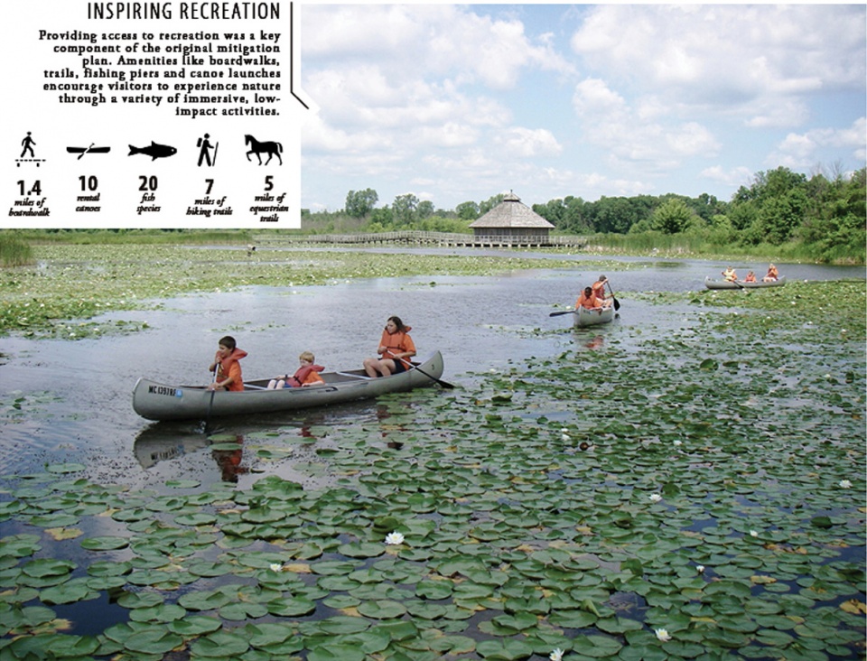 2019 ASLA THE LANDMARK AWARD: Crosswinds Marsh Wetland Interpretive ...