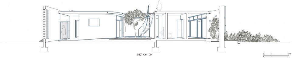 IN / House, Taiwan by Fieldevo Design Studio - 谷德设计网