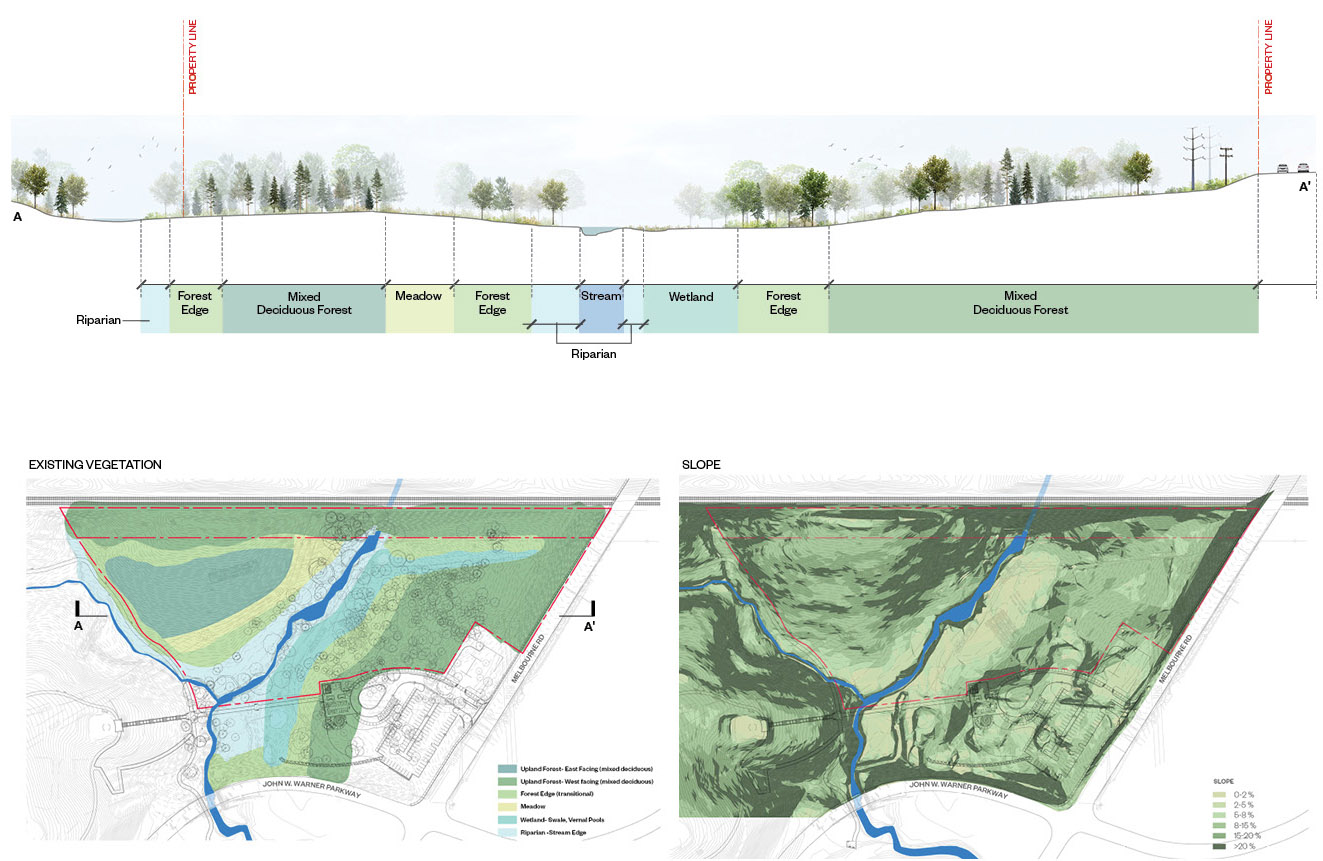 2019 ALSA Analysis and Planning Honor Award: McIntire Botanical Garden ...