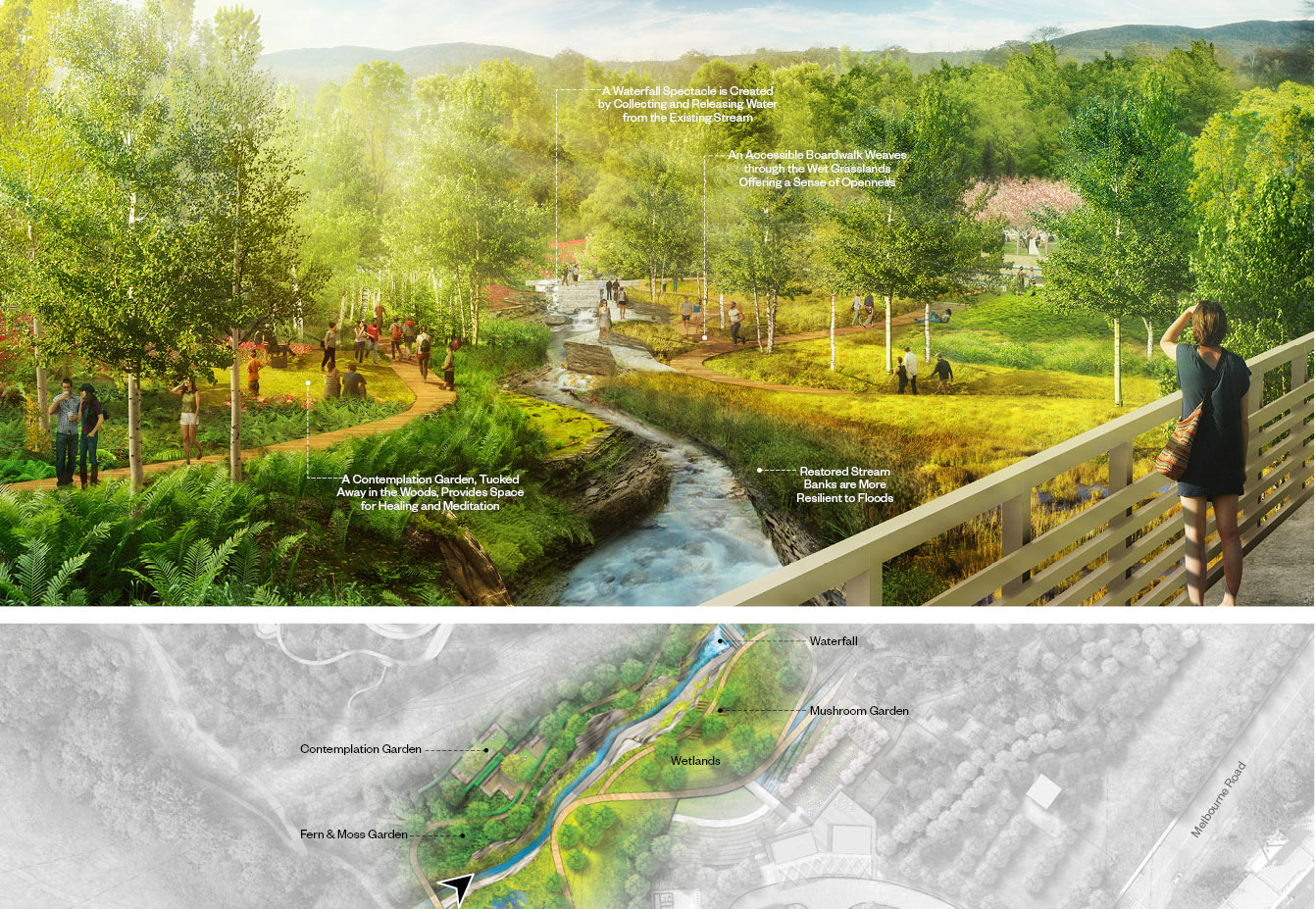 2019 ALSA Analysis and Planning Honor Award: McIntire Botanical Garden ...
