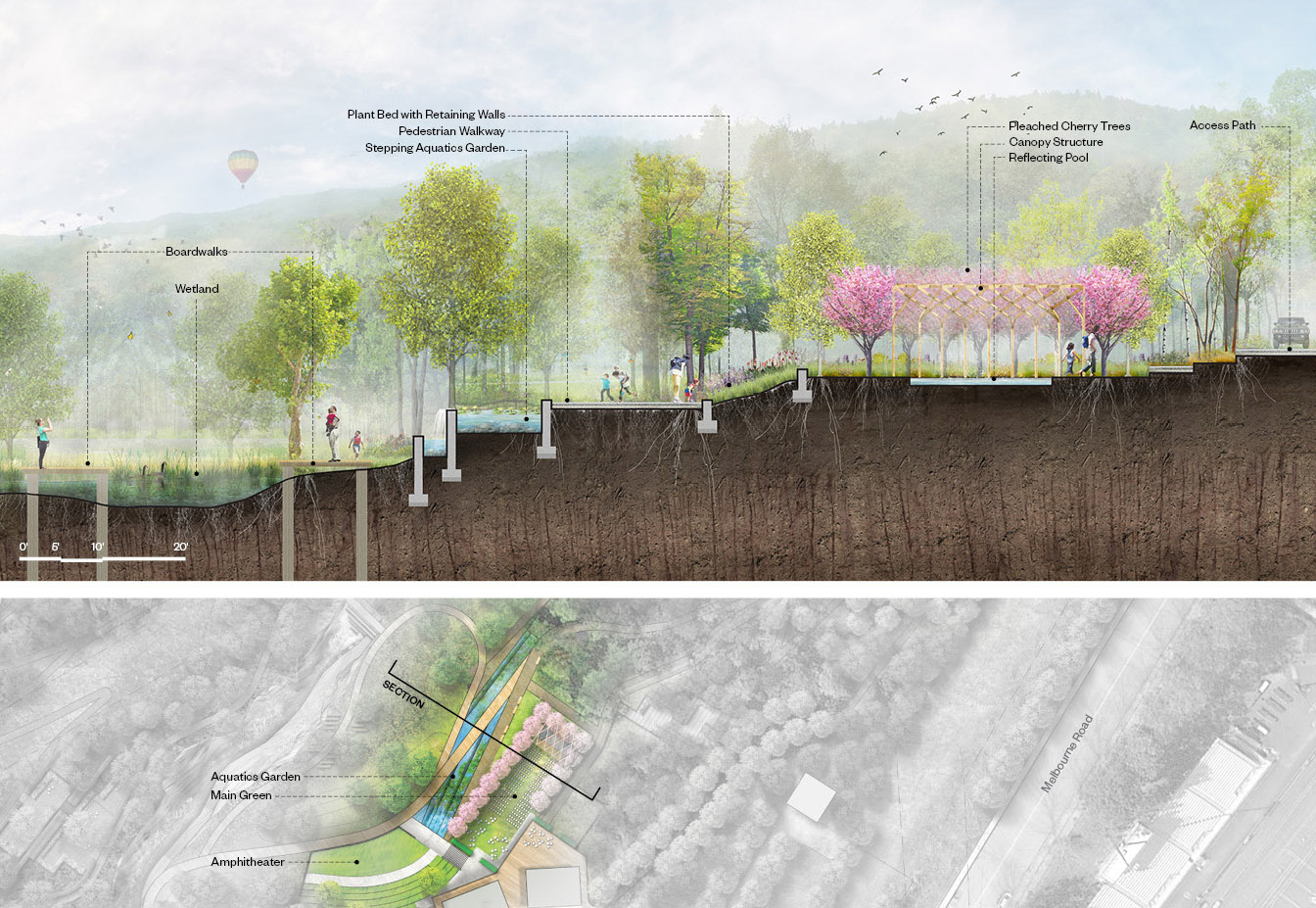 2019 ALSA Analysis and Planning Honor Award: McIntire Botanical Garden ...
