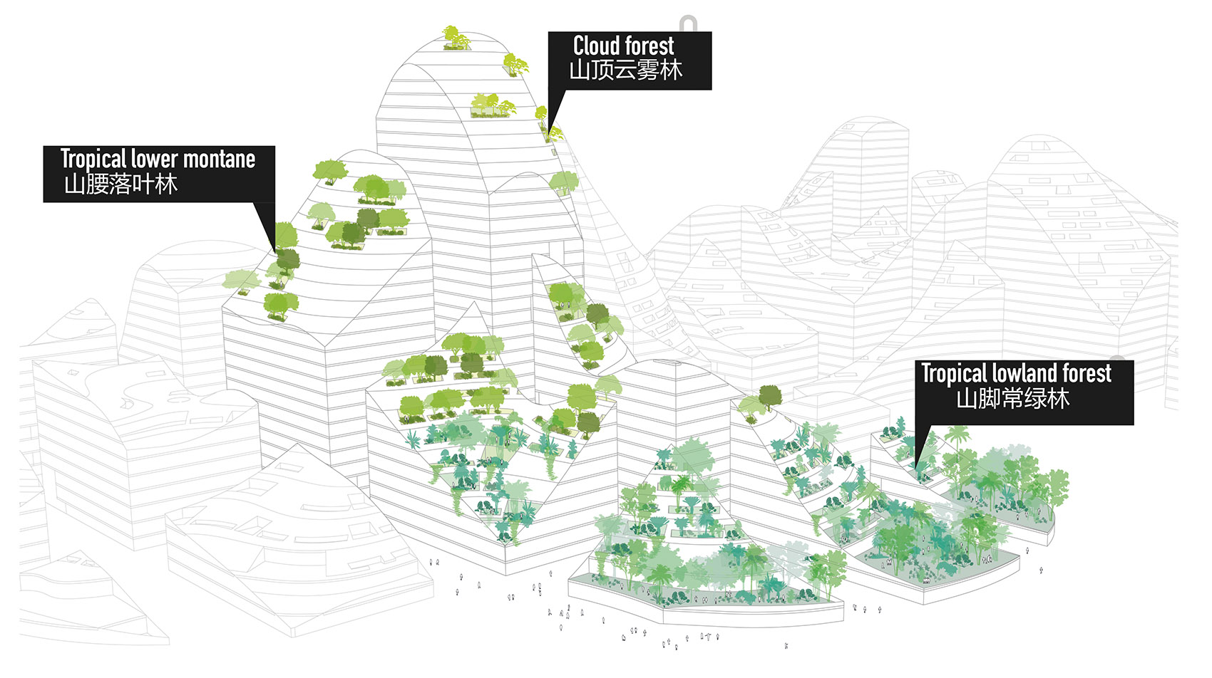 Tencent Campus Competition, Shenzhen by MVRDV - 谷德设计网 Tencent Campus Competition, Shenzhen by MVRDV - 谷德设计网