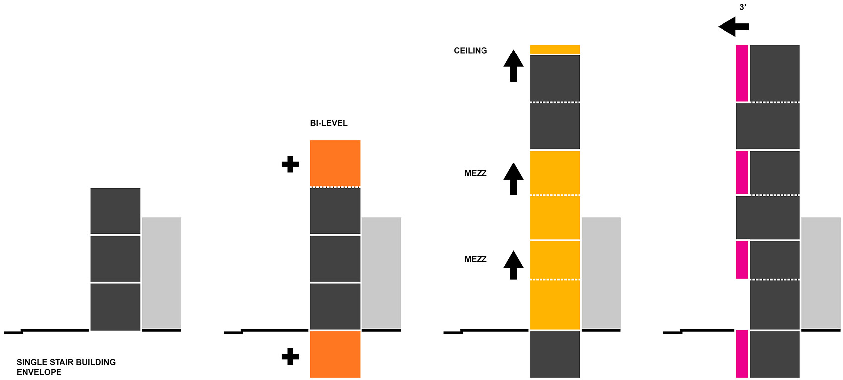 XS House BY ISA - 谷德设计网