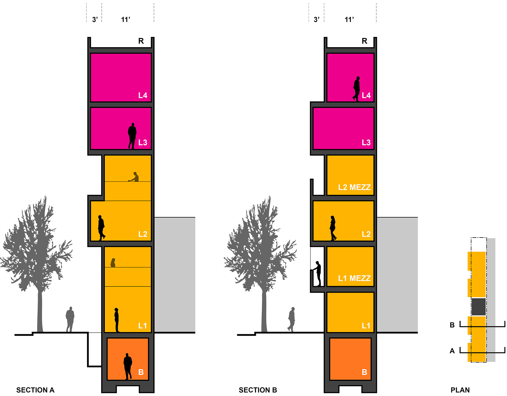 XS House BY ISA - 谷德设计网