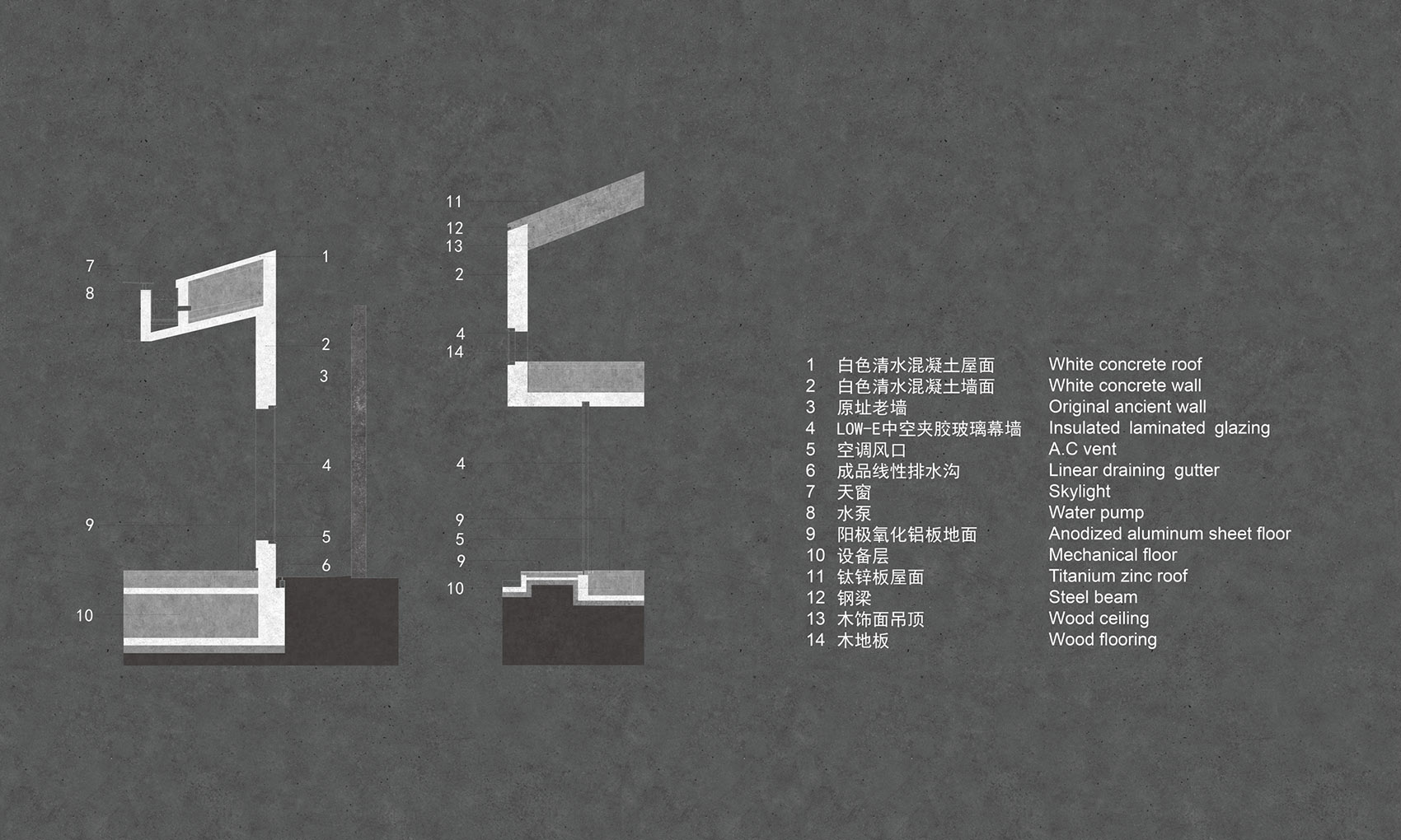 Zhang Yan Cultural Museum, China by Horizontal Design - 谷德设计网