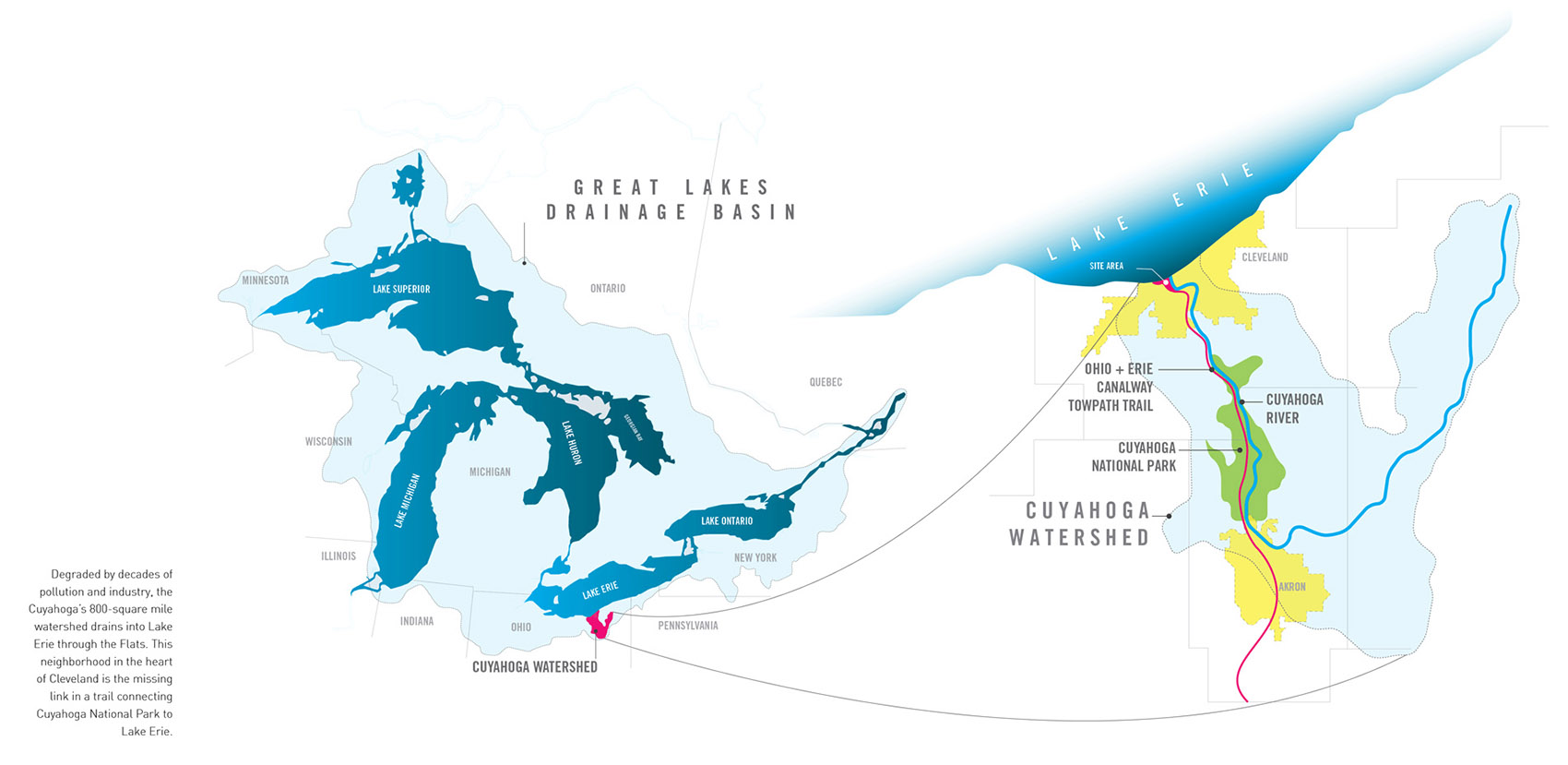 2019 ASLA ANALYSIS AND PLANNING AWARD OF HONOR: The Cleveland Flats ...
