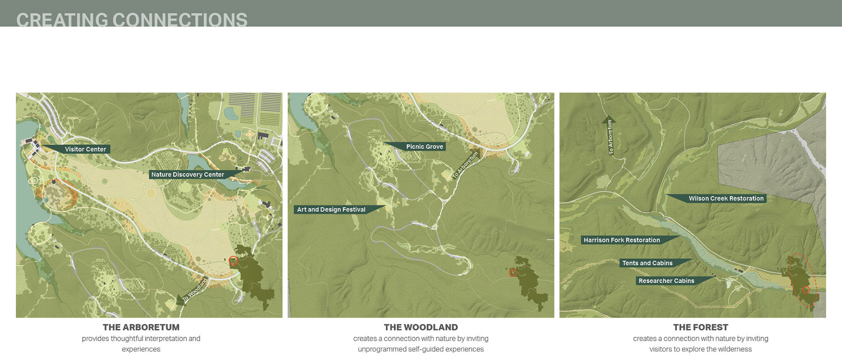 2019 ASLA ANALYSIS AND PLANNING AWARD OF HONOR: Re-Storying the Knobs ...