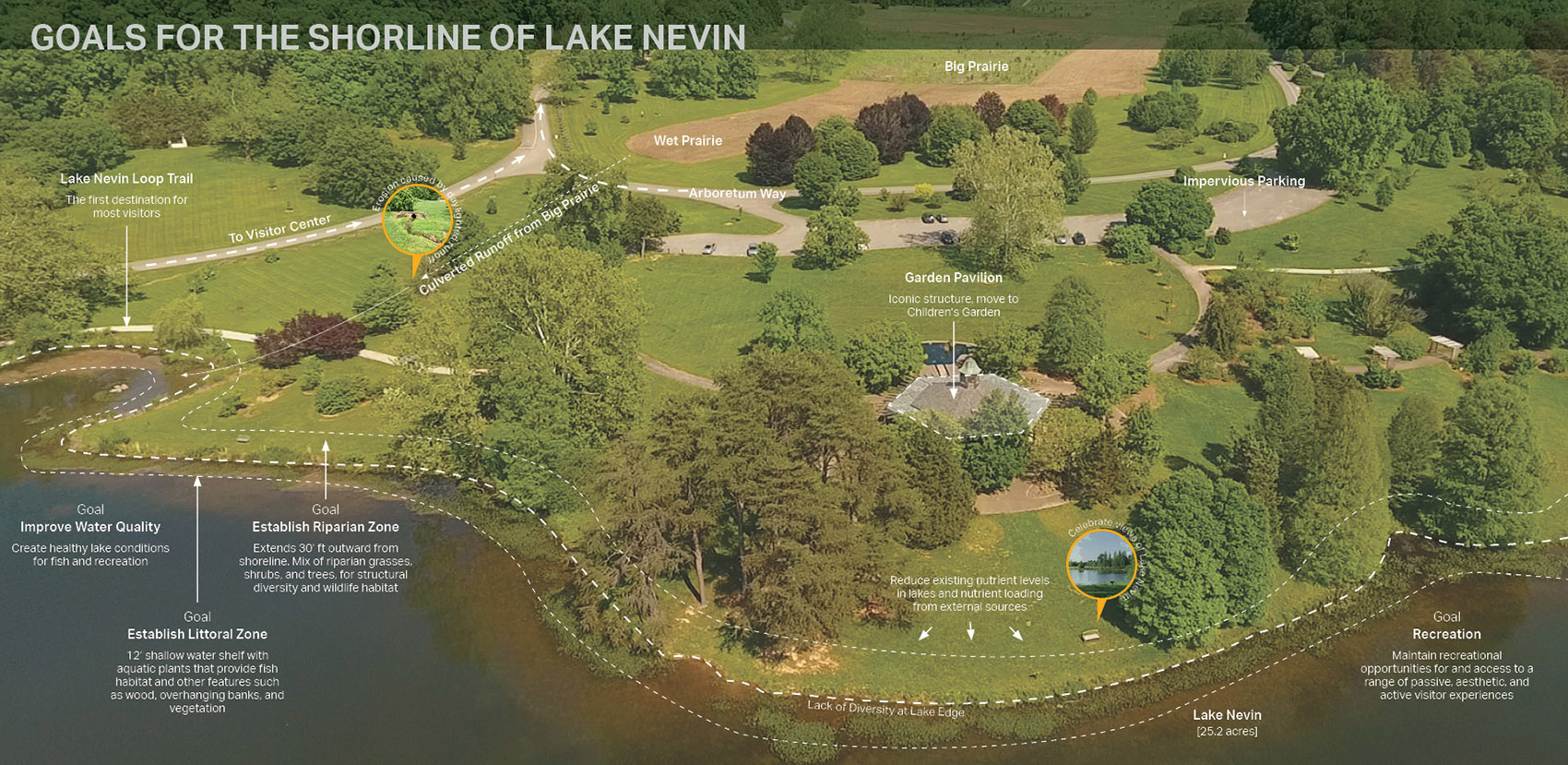 2019 ASLA ANALYSIS AND PLANNING AWARD OF HONOR: Re-Storying the Knobs ...