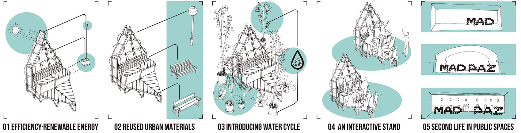 F.U.A. by David Cárdenas + EEEstudio + Juanito Jones + Maria Mallo ...