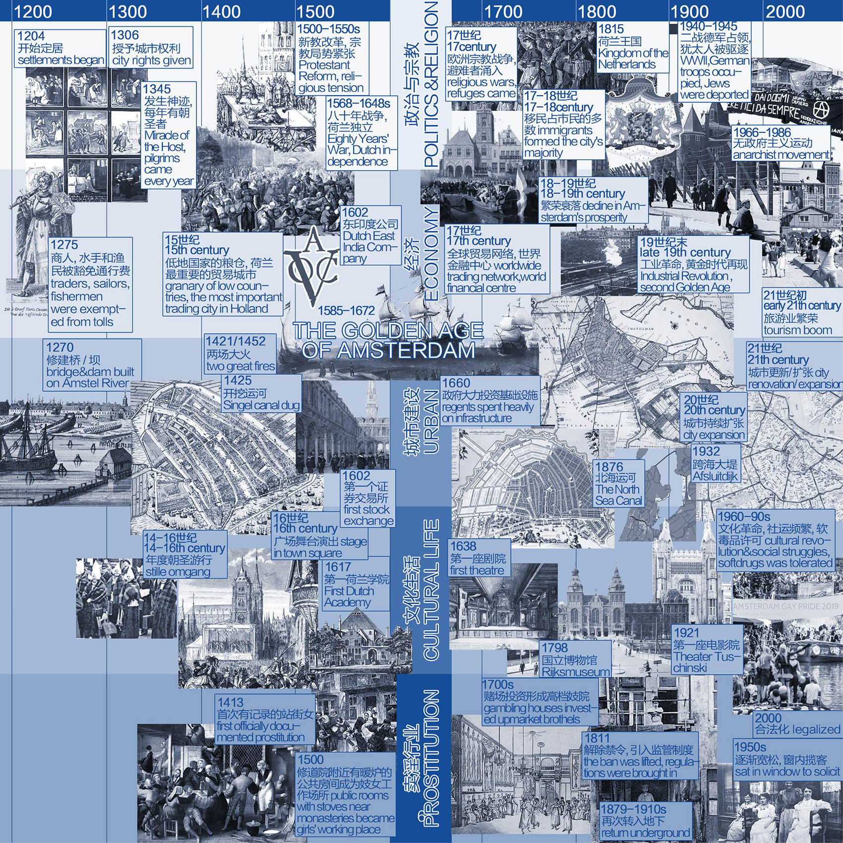 The Post Anthropocene exhibition on UABB 2019, China by Just Open Architecture - 谷德设计网