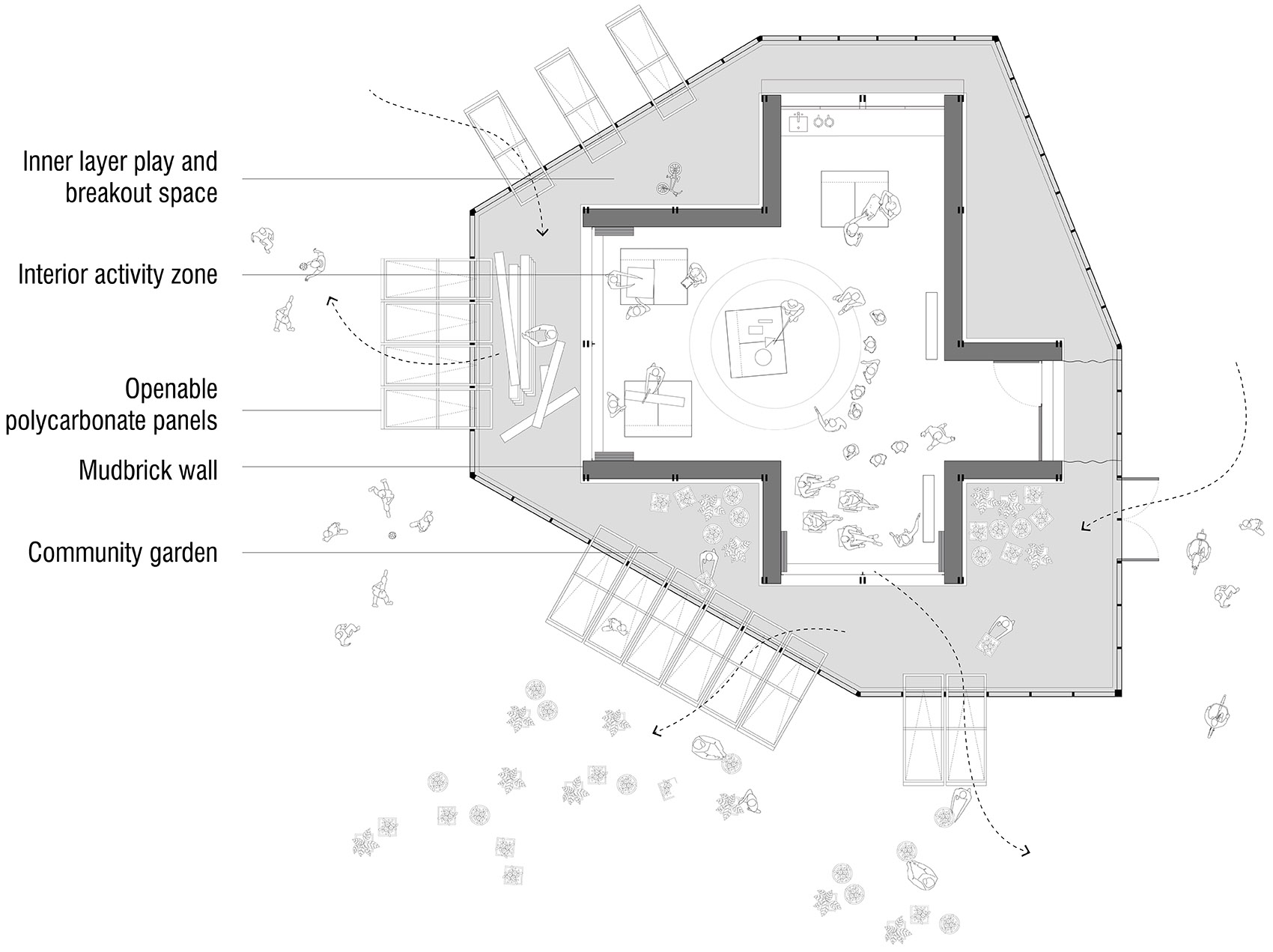 The Ger Innovation Hub by Rural Urban Framework - 谷德设计网