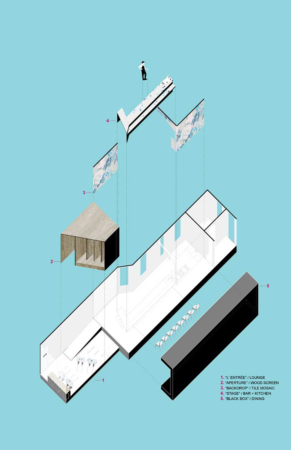 Ten Restaurant, Toronto by lloydlondon architects - 谷德设计网