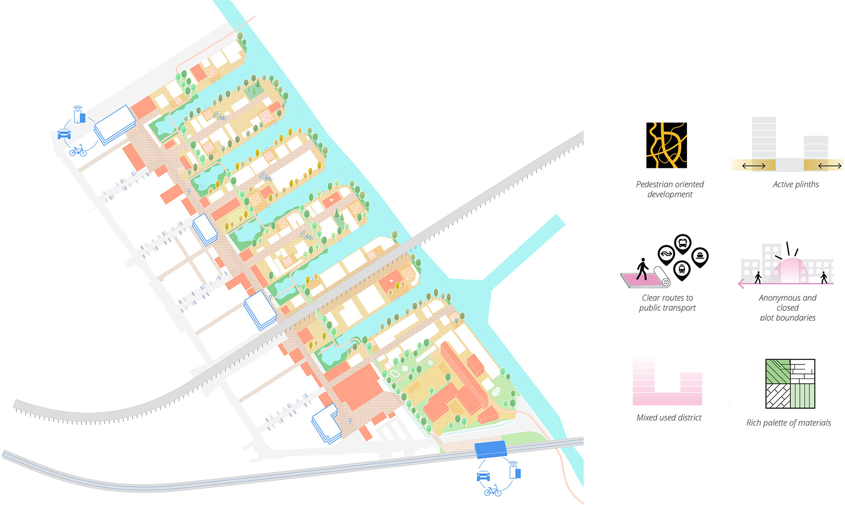 032-towards-a-healthy-city-by-foot-felixx-landscape-architects-planners ...