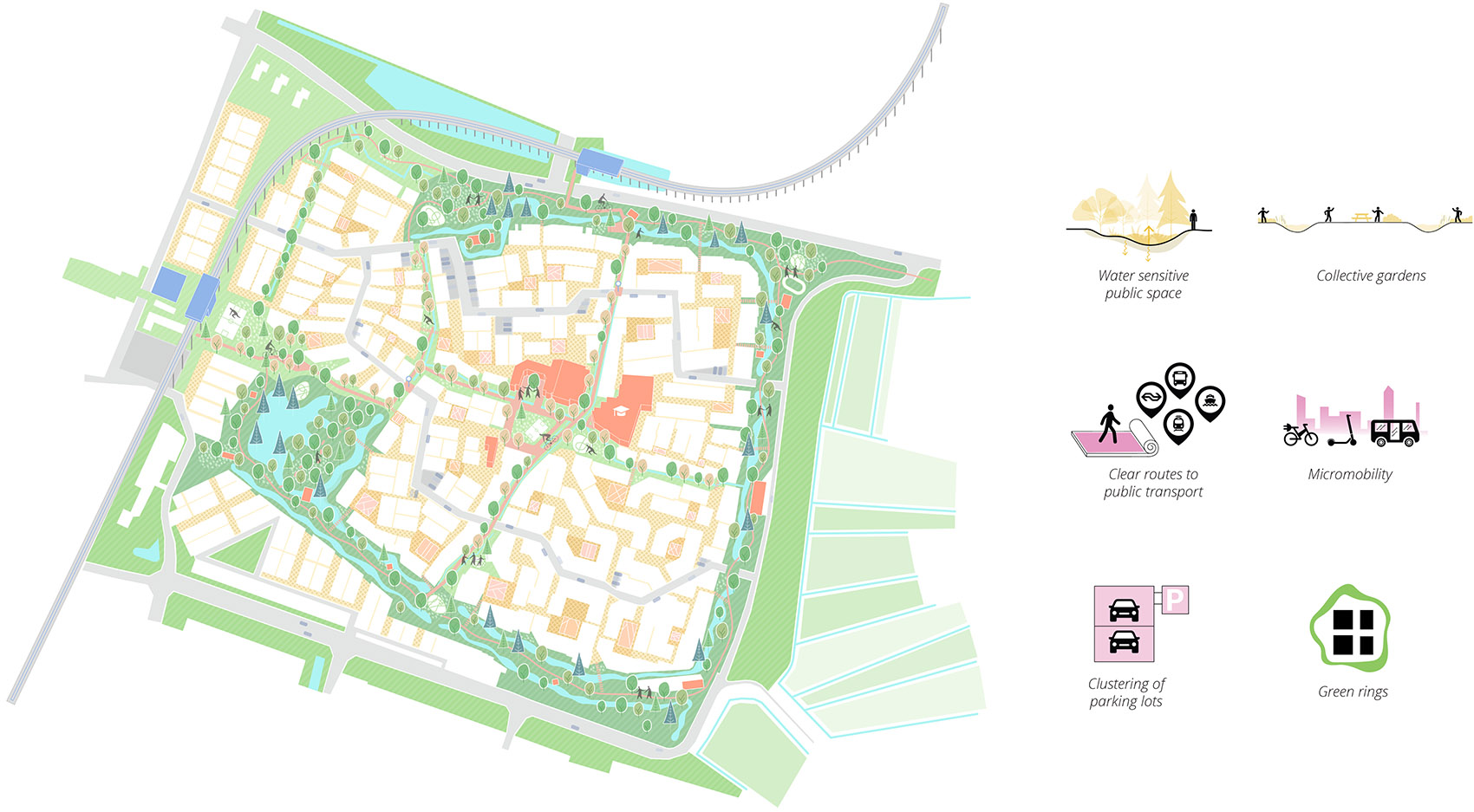 035-towards-a-healthy-city-by-foot-felixx-landscape-architects-planners ...