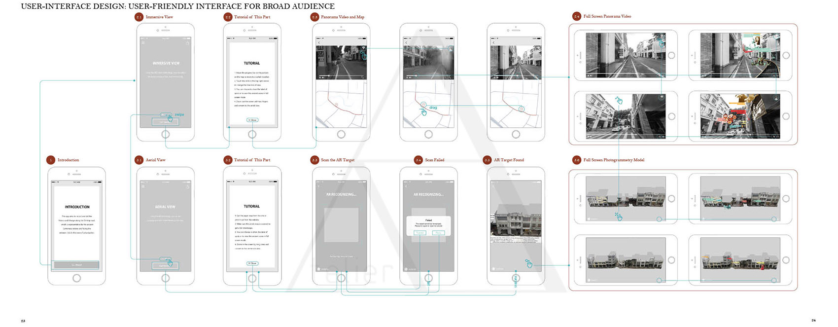 Perception & Imagination - 谷德设计网