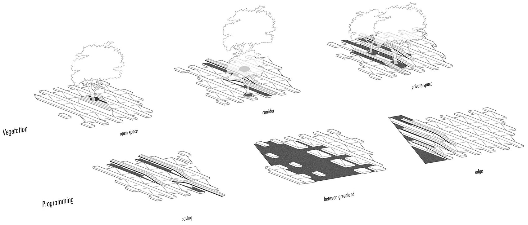 Overseas NO.96: Mark Yu - 谷德设计网