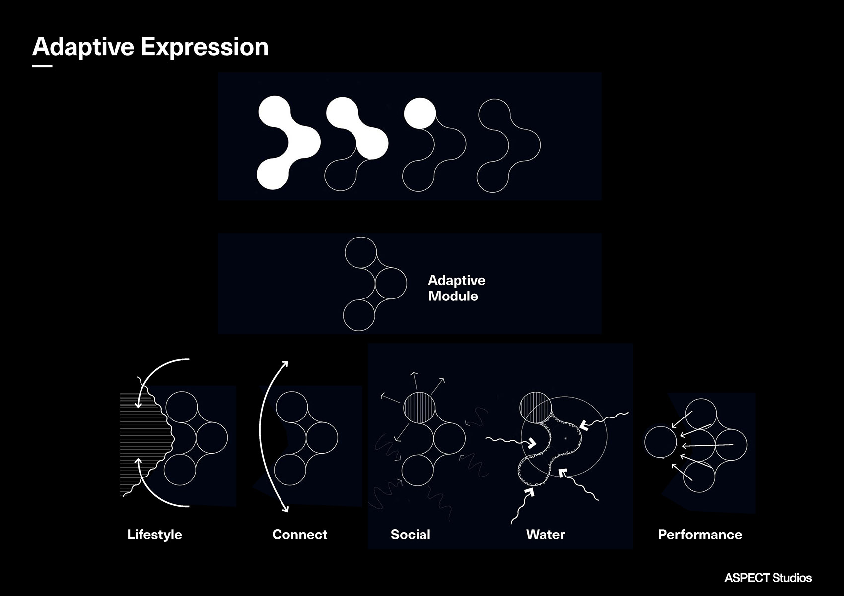 成都Hyperlane超线公园展示区 / ASPECT Studios - 谷德设计网