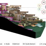 Roatán Próspera Residences by Zaha Hadid Architects - 谷德设计网