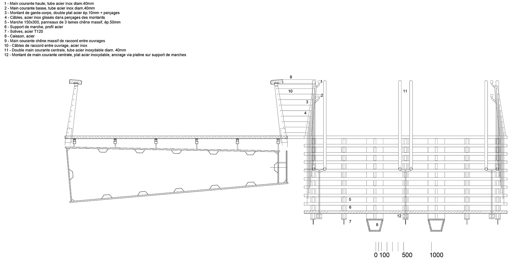 The bridge at the Angers Saint-Laud train station by Dietmar ...