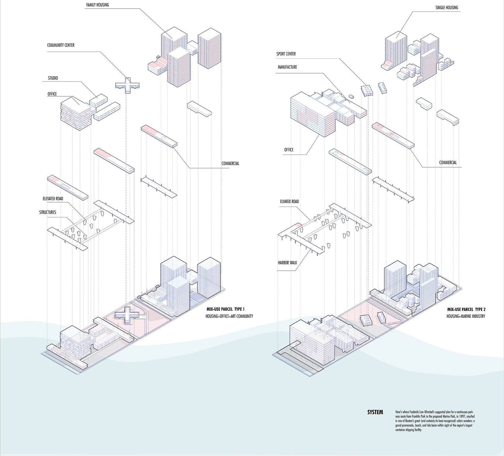 Overseas NO.96: Mark Yu - 谷德设计网