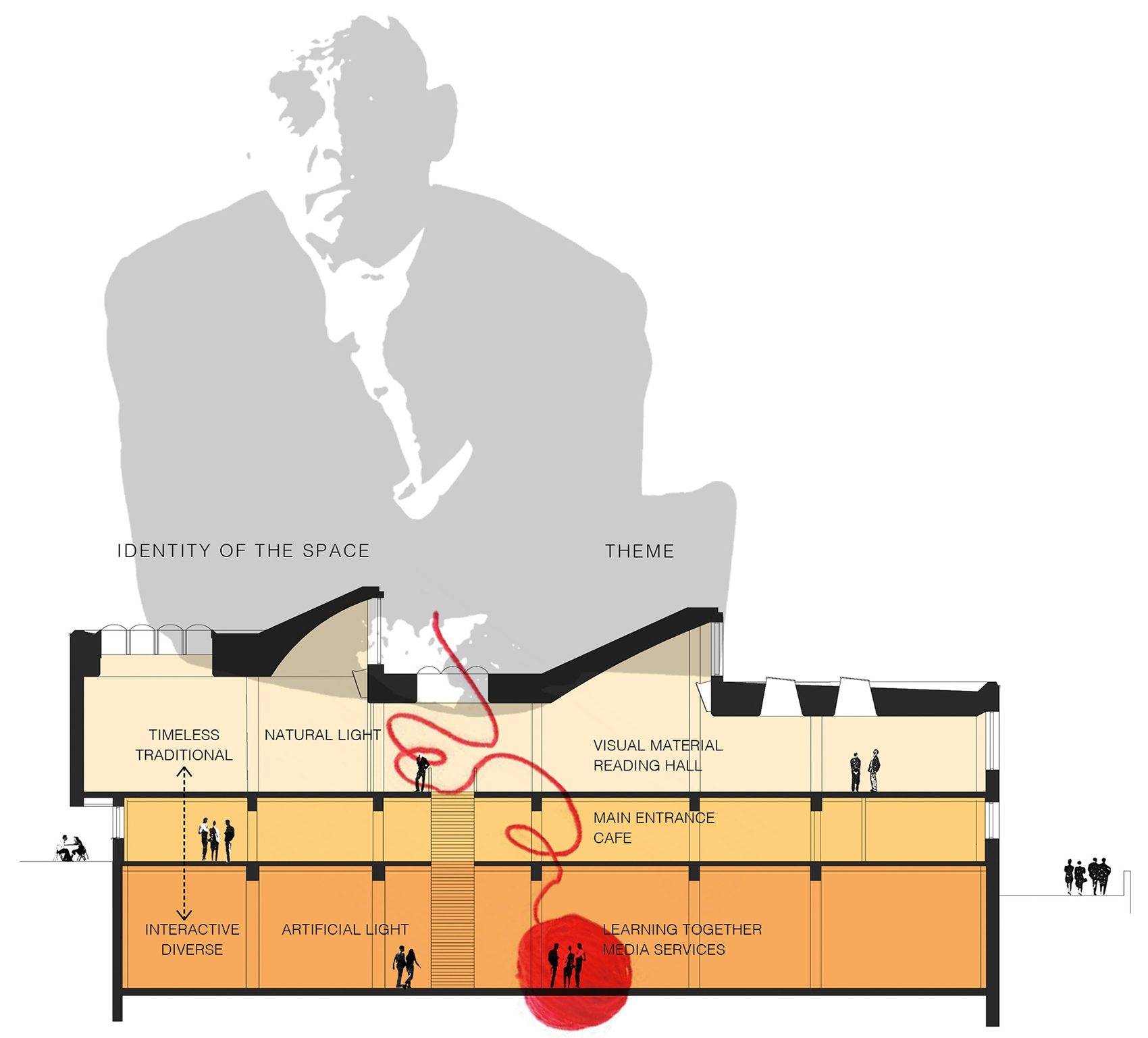 Harald Herlin Learning Center by JKMM Architects - 谷德设计网