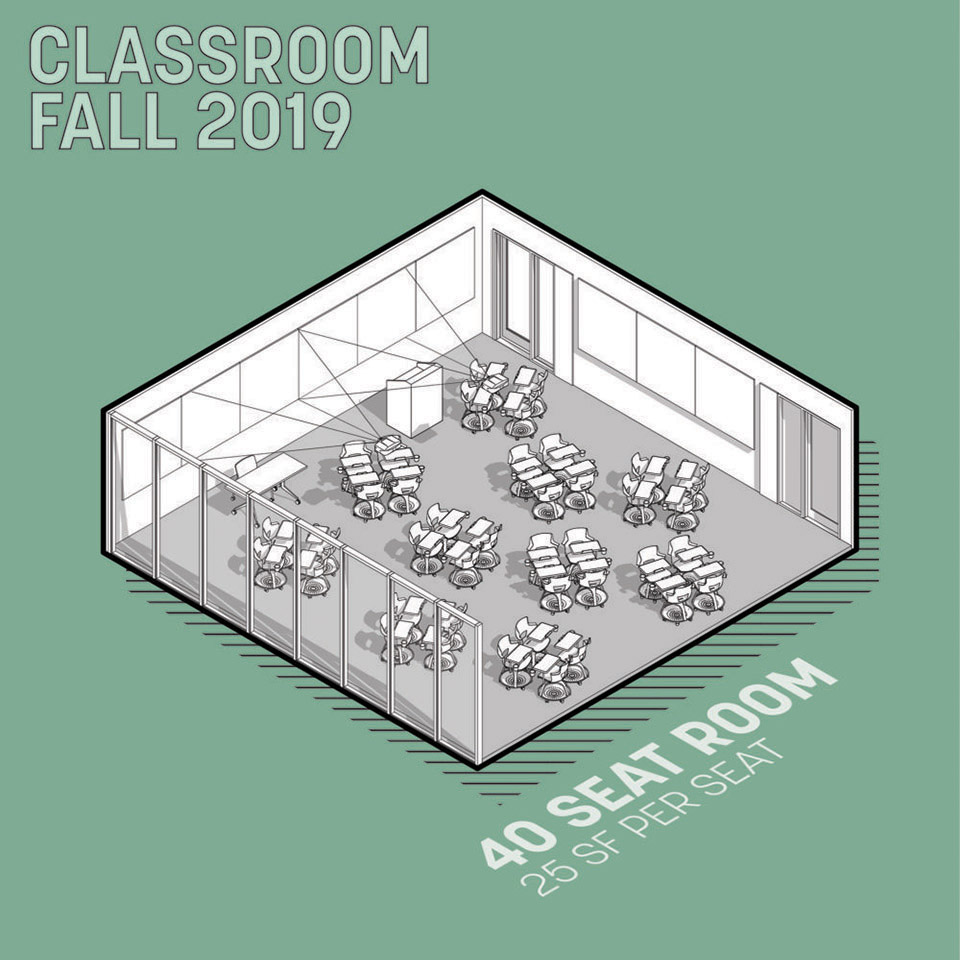 How to Transform Your Learning Environments for COVID-19 - 谷德设计网