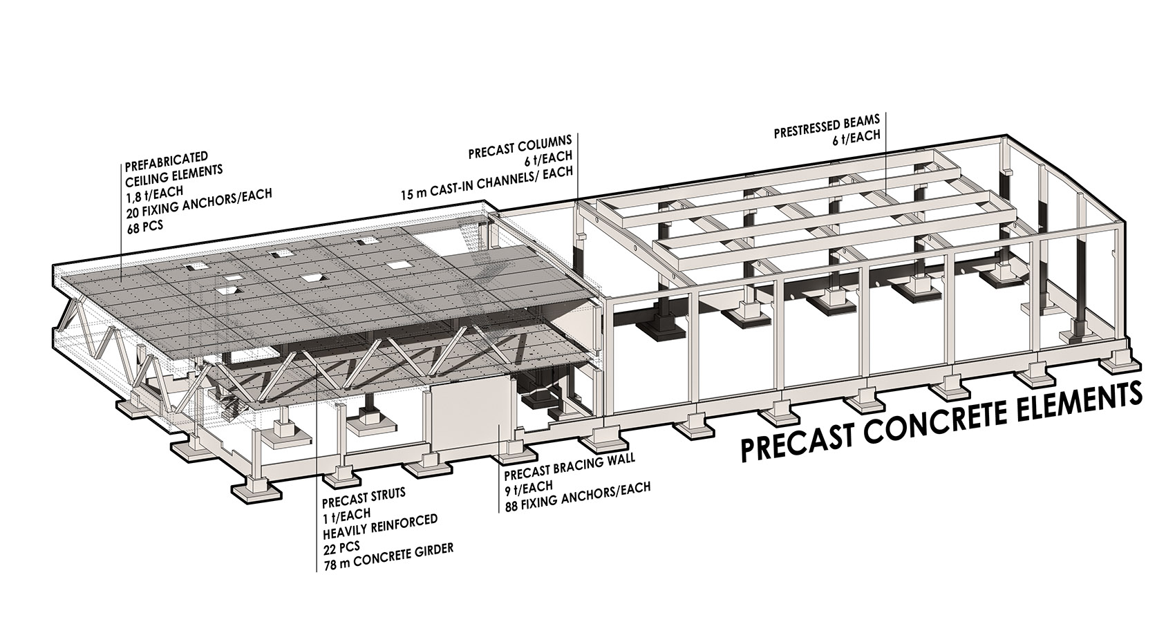 Amplio Headquarters by T2.a Architects - 谷德设计网