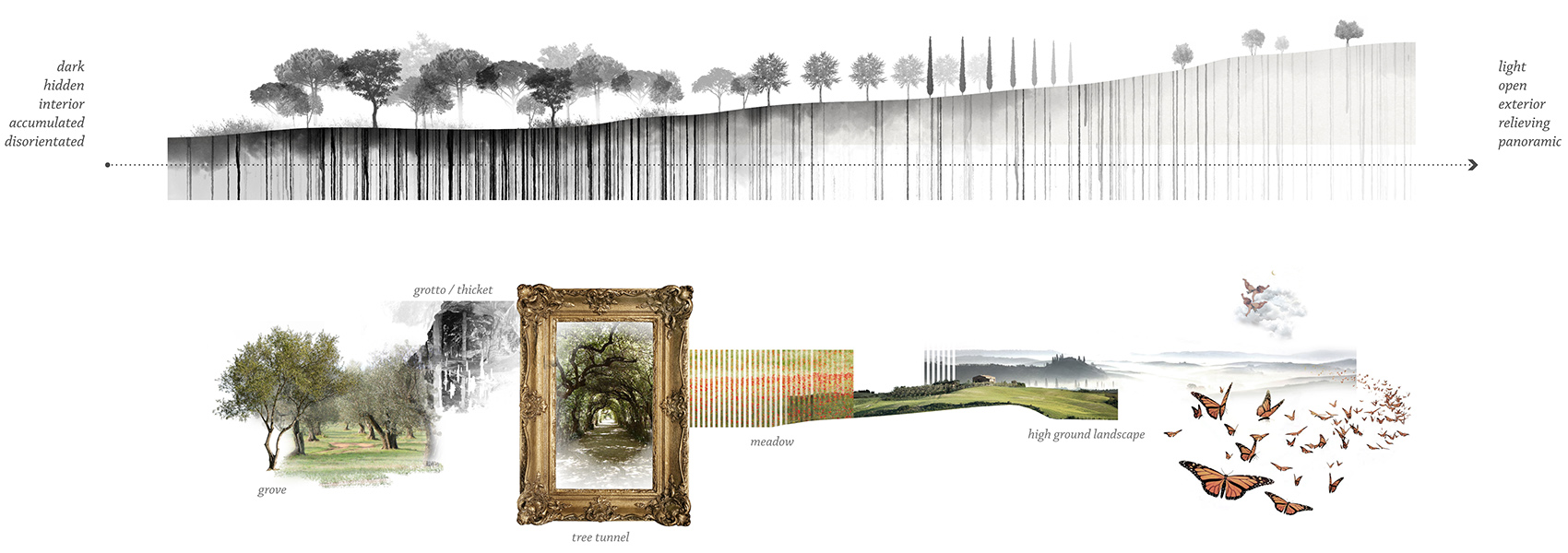 Overseas NO.99: Shuyang Wang - 谷德设计网