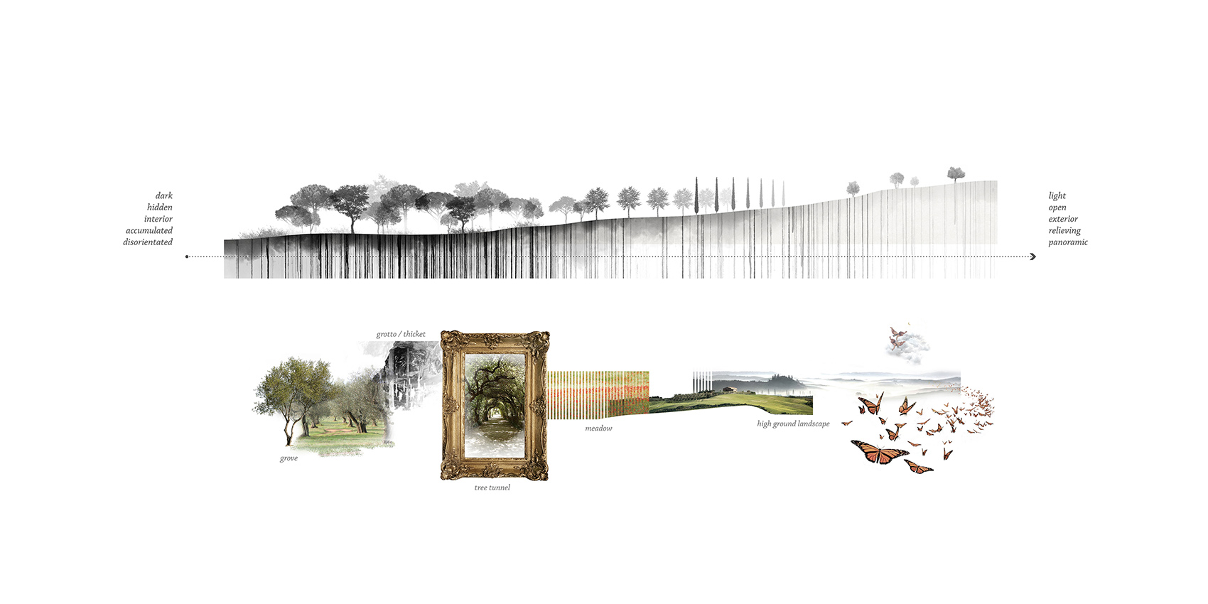 Overseas NO.99: Shuyang Wang - 谷德设计网