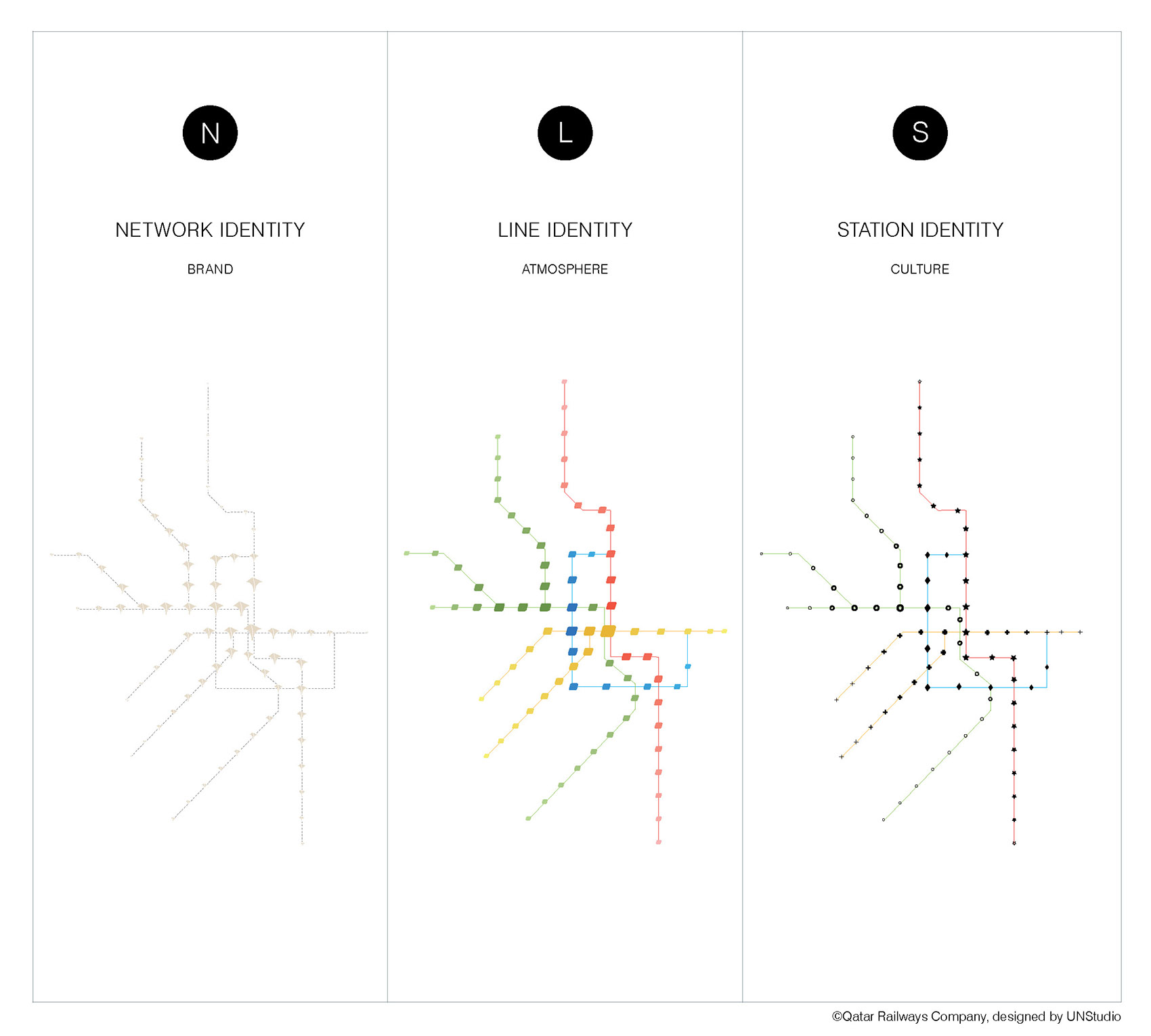 First 37 stations completed on the Doha Metro Network / UNStudio - 谷德设计网