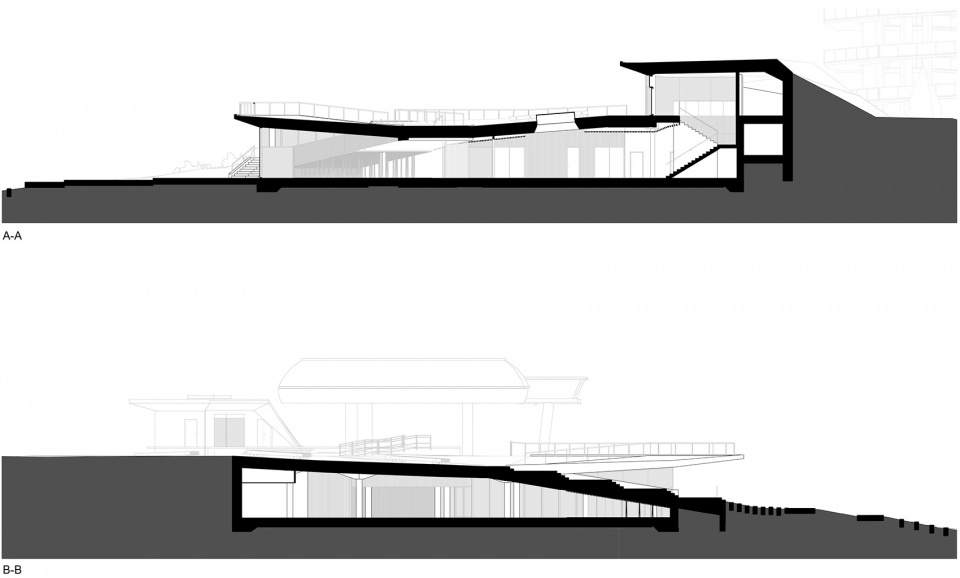 Bachledka – Summit Facilities by COMPASS ARCHITEKTI - 谷德设计网