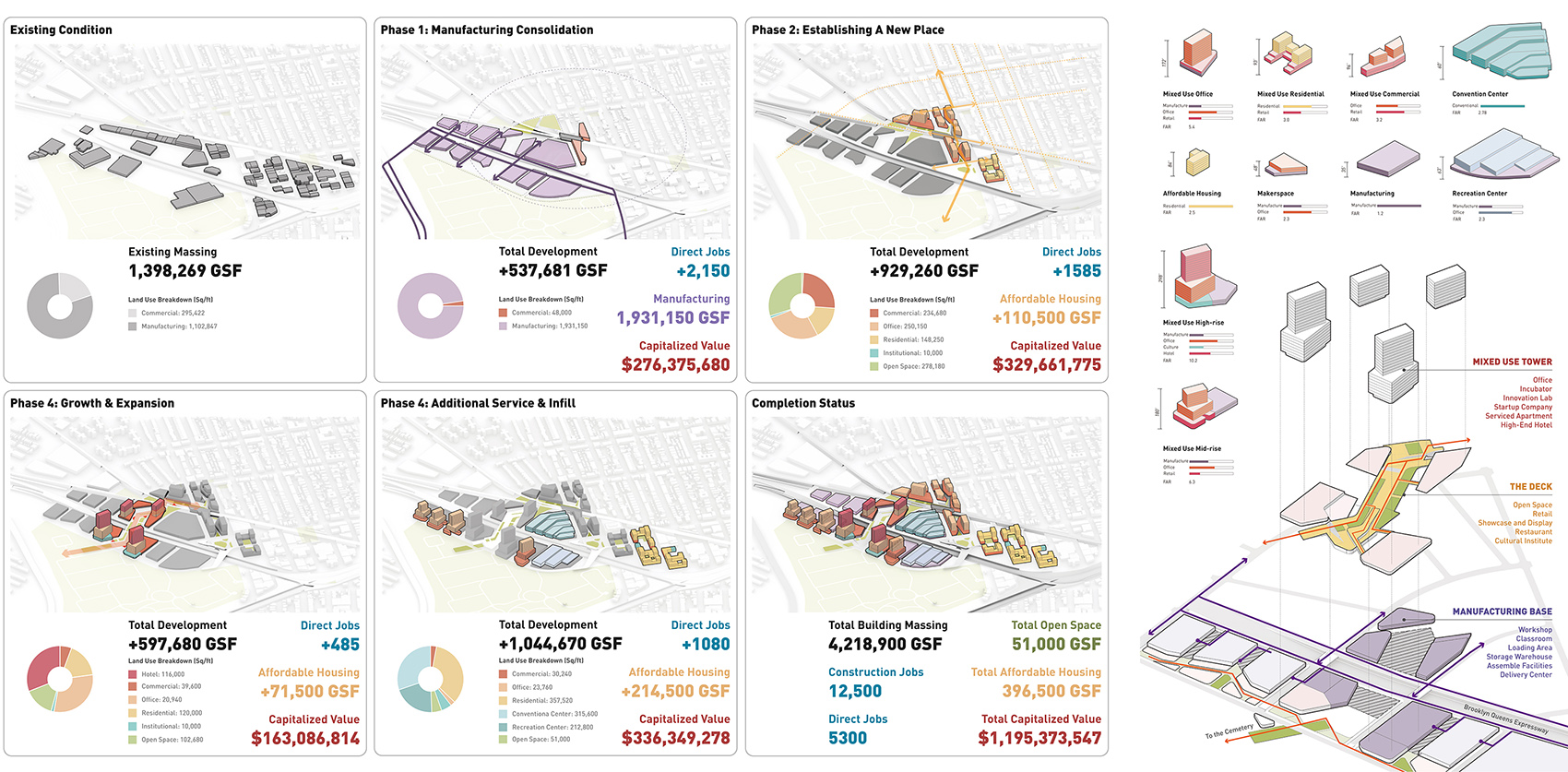 Overseas NO.99: Shuyang Wang - 谷德设计网