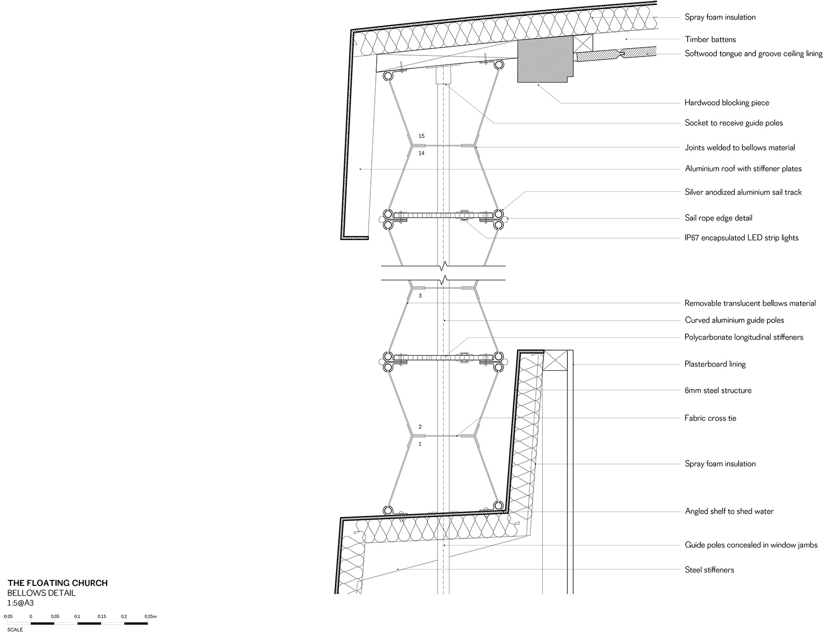 Genesis Floating Church by Denizen Works - 谷德设计网