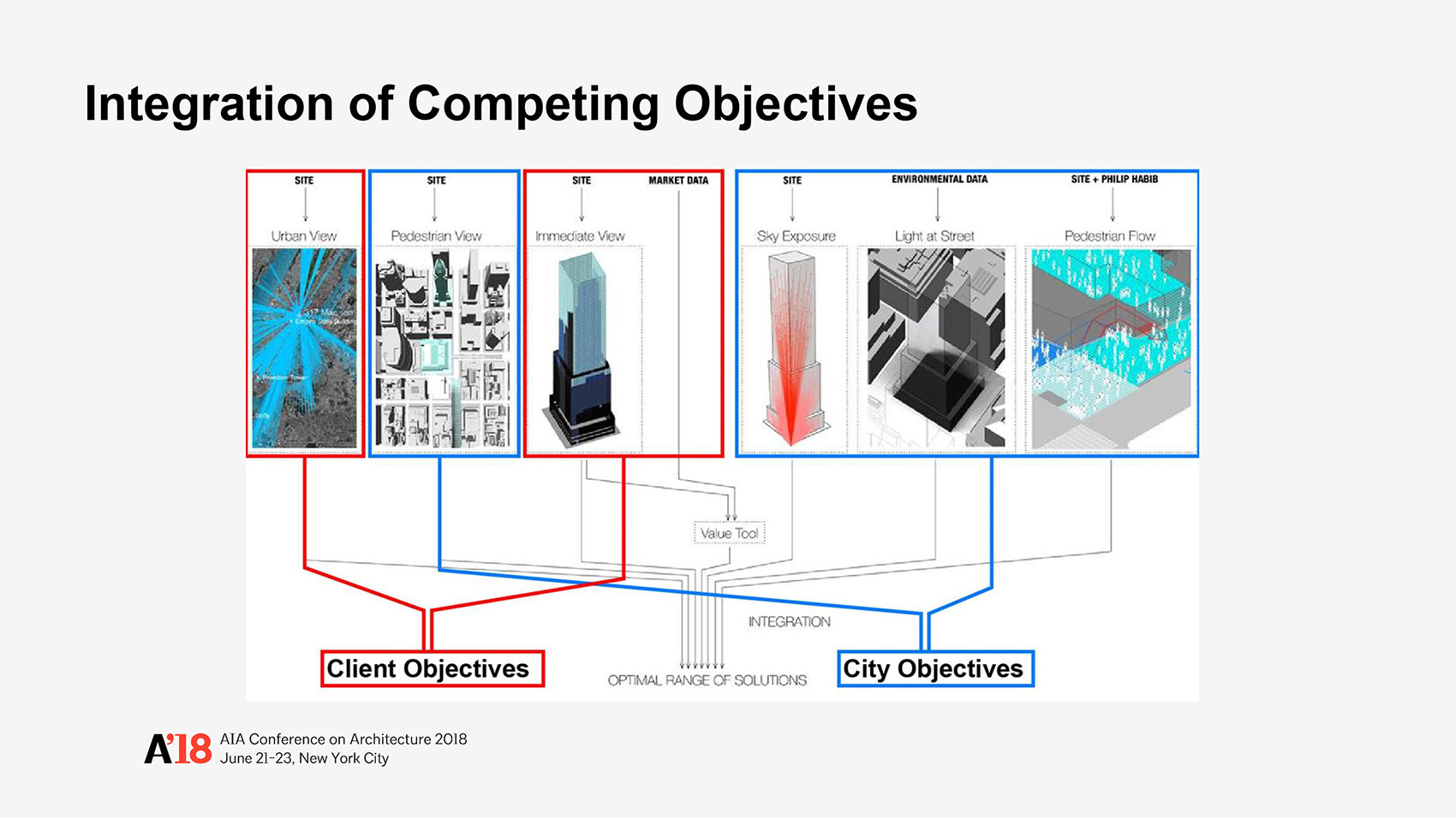 One Vanderbilt by KPF - 谷德设计网