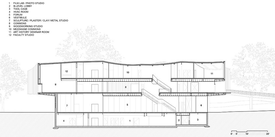 The Winter Visual Arts Building By Steven Holl Architects