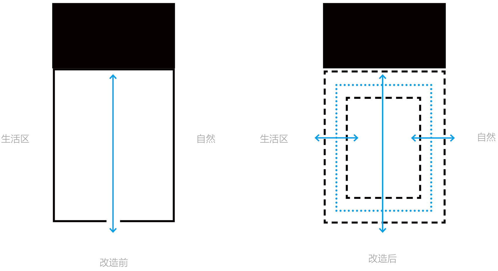 Renovation of the Qinchang Village CPC Branch Office Community Center ...