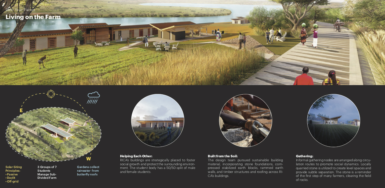 2020 ASLA ANALYSIS AND PLANNING AWARD OF EXCELLENCE：Rwanda Institute ...