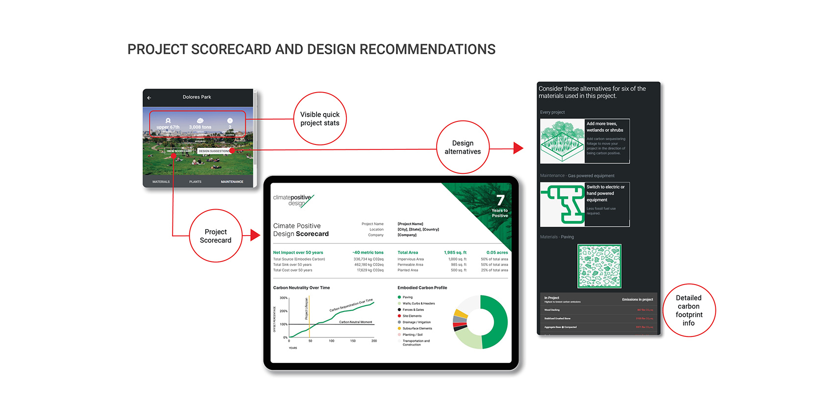 2020 ASLA RESEARCH AWARD OF HONOR: Climate Positive Design / Pamela ...