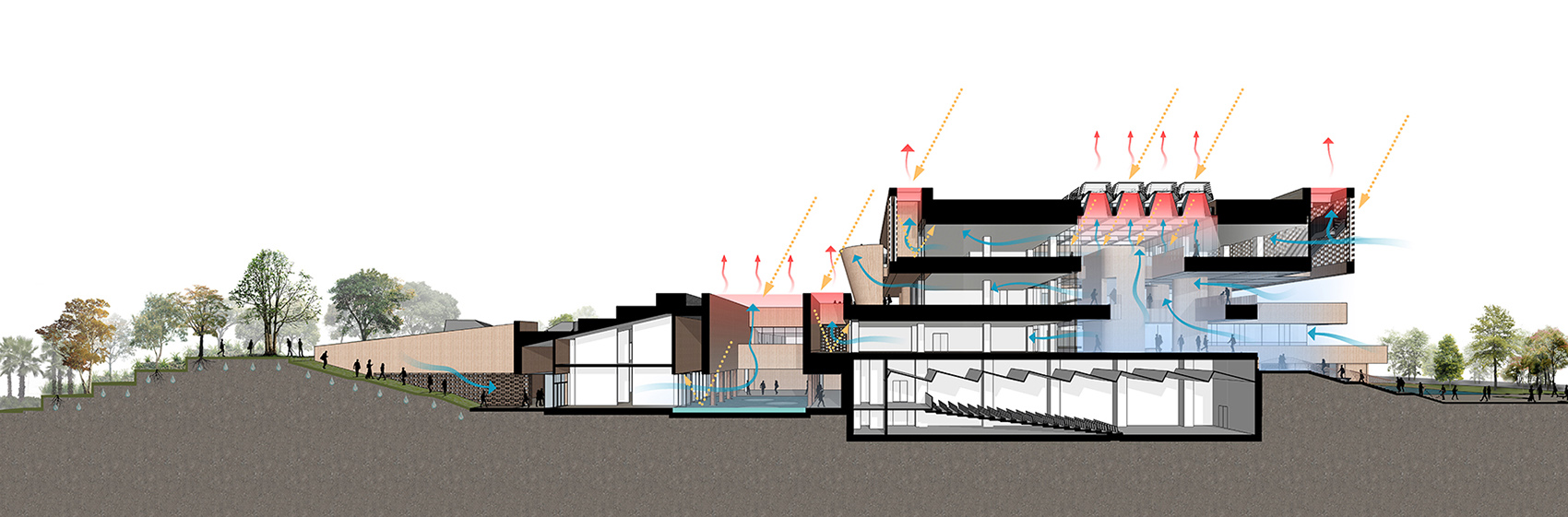 RSC Building, China by THAD and Beijing Tsinghua Tongheng Urban ...