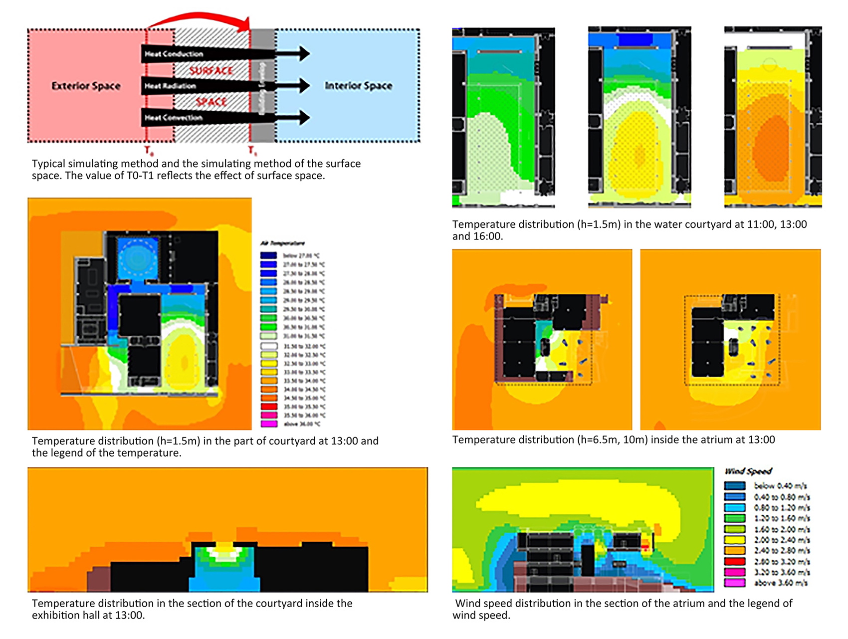 RSC Building, China by THAD and Beijing Tsinghua Tongheng Urban ...
