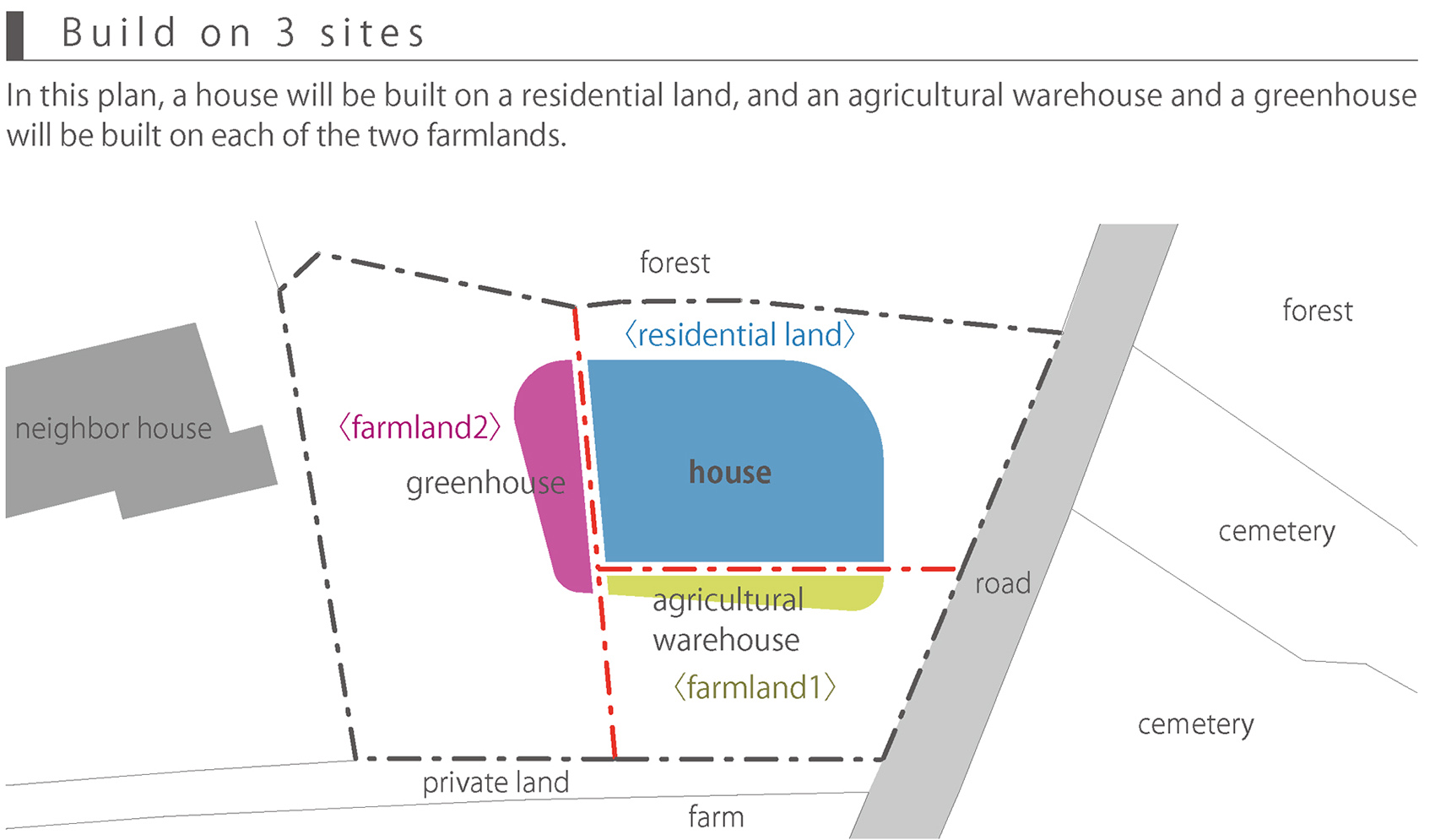 House OS by 1-1 Architects - 谷德设计网