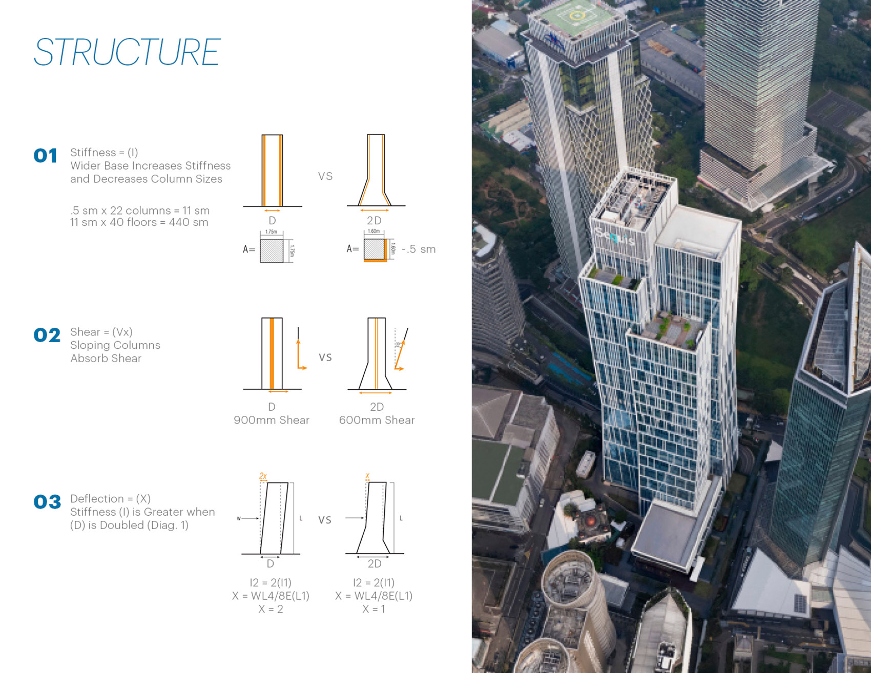 Sequis Tower in Jakarta by KPF - 谷德设计网