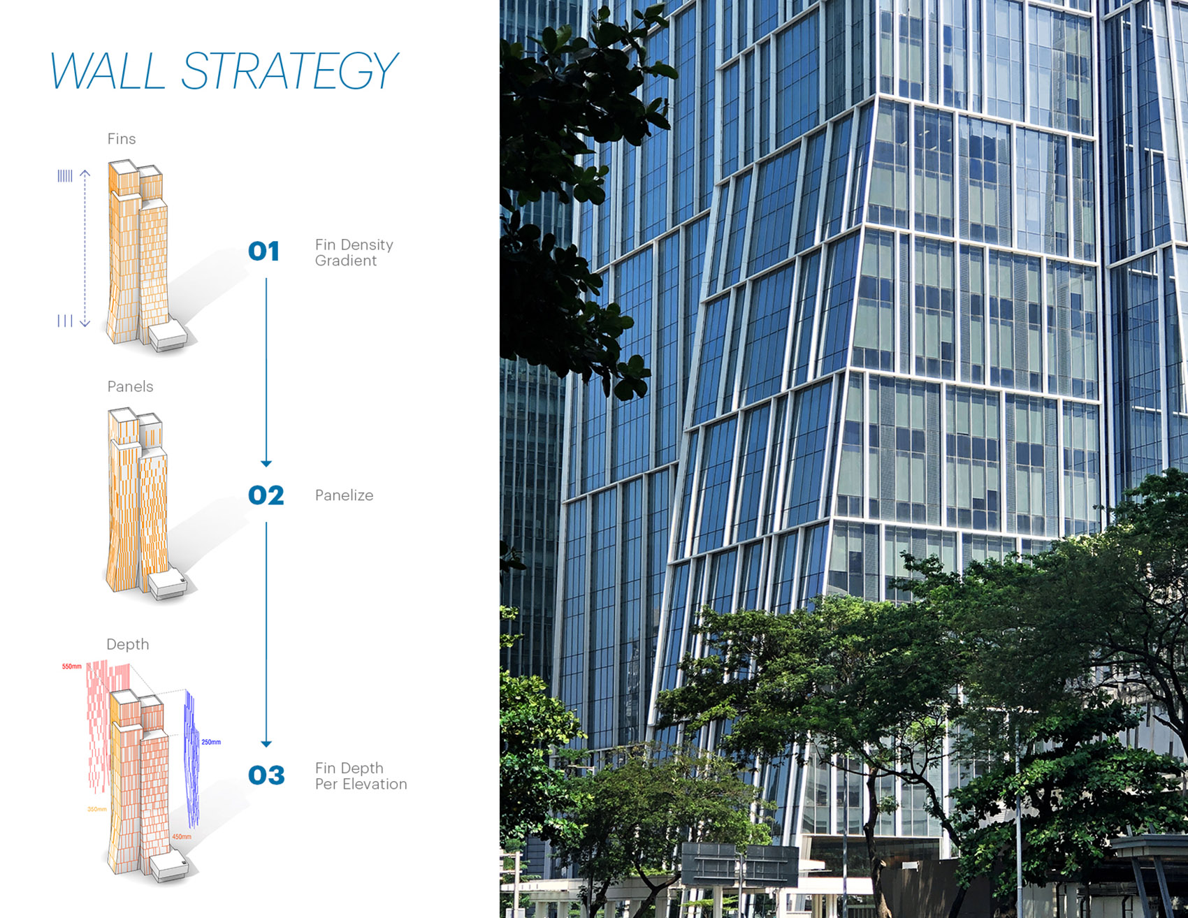 Sequis Tower in Jakarta by KPF - 谷德设计网